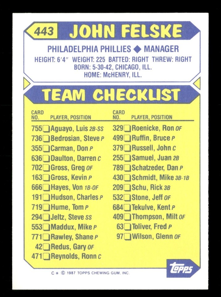 1987 Topps Tiffany GLOSSY #443 John Felske Philadelphia Phillies | eBay