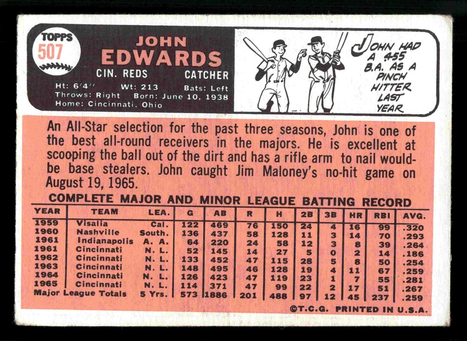 1966 Topps John Edwards #507 - Cincinnati Reds | eBay