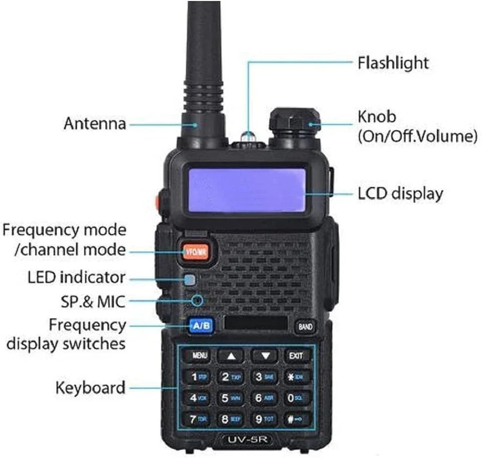 Long Range 100 mile Walkie Talkie Two Way Radio Charge Headset ...