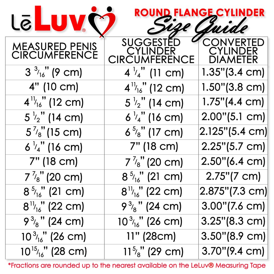 LeLuv Tgrip Penis Pump 2 inch x 9 Inch Untapered Cylinder with 3 TPR ...