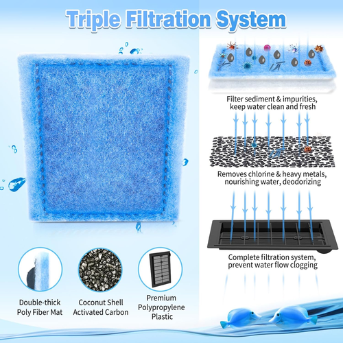 8 Pack Rite-Size C Filter Cartridges for Marineland Penguin PRO Power ...