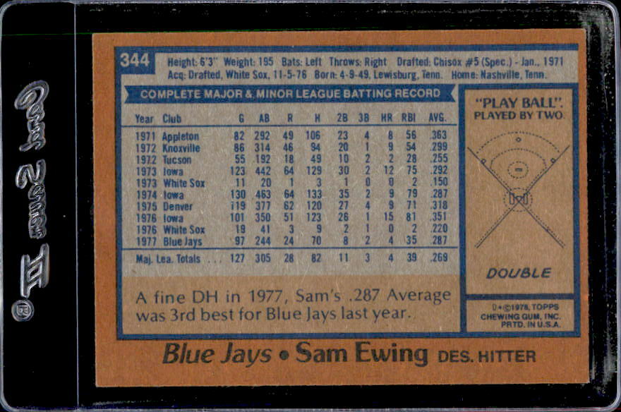 1978 Topps #344 Sam Ewing Toronto Blue Jays - Nice Card | eBay