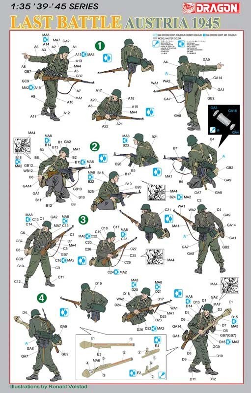 Dragon 6278 German Soldiers 'Last Battle' Austria 1945 1/35 Scale ...