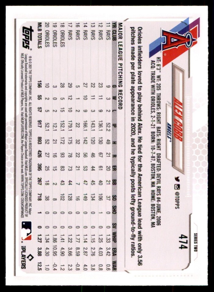 2021 Topps Alex Cobb Baseball Cards #474 | eBay