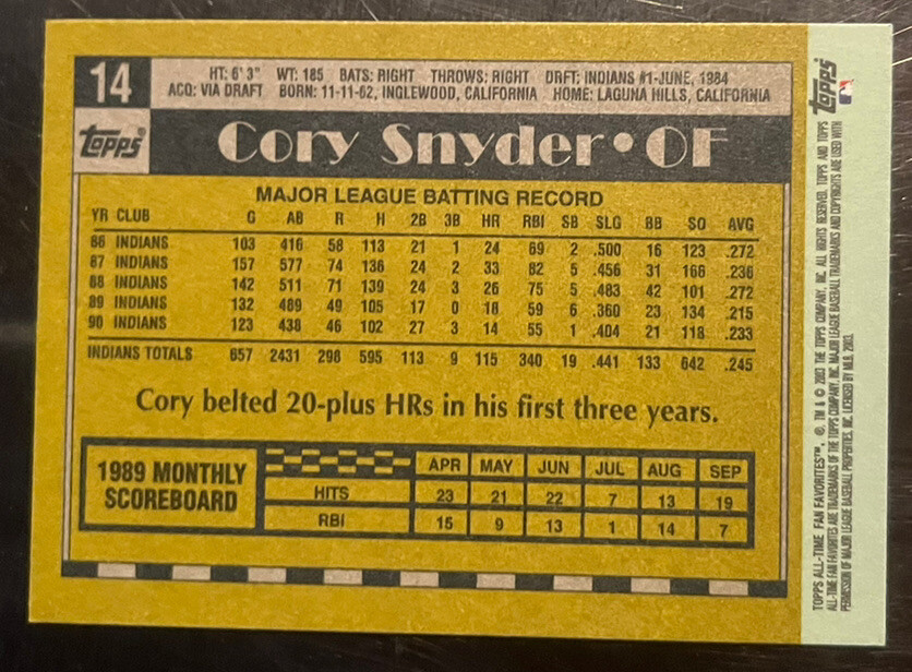 CORY SNYDER 2003 Topps All-Time Fan Favorites Baseball Card #14 AUTO ...