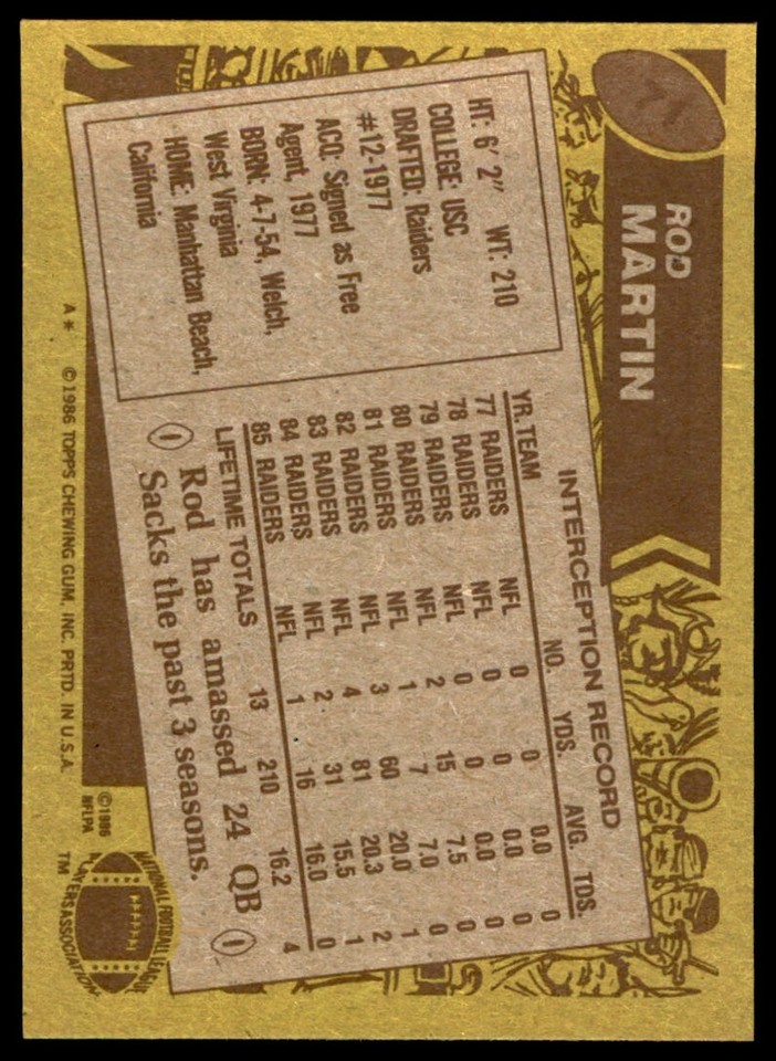 1986 Topps Rod Martin Los Angeles Raiders #71 | eBay