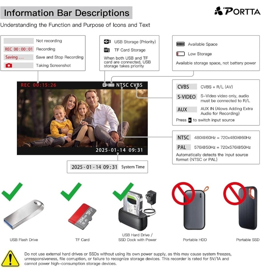 Portta VIDEO Capture Box Composite VHS to 1080P 60hz Digital Recorder ...