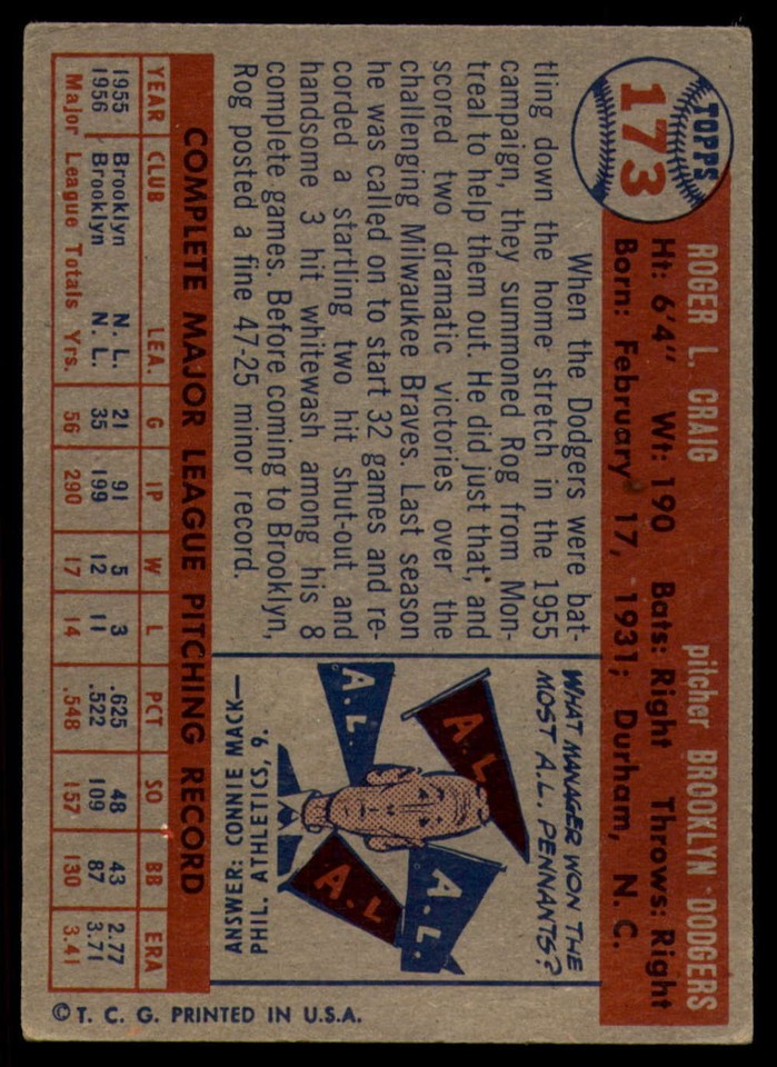 1957 Topps #173 Roger Craig EX Dodgers ID:60895 | eBay