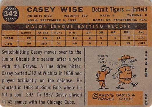 1960 Topps #342 Casey Wise Low Grade p40622 | eBay
