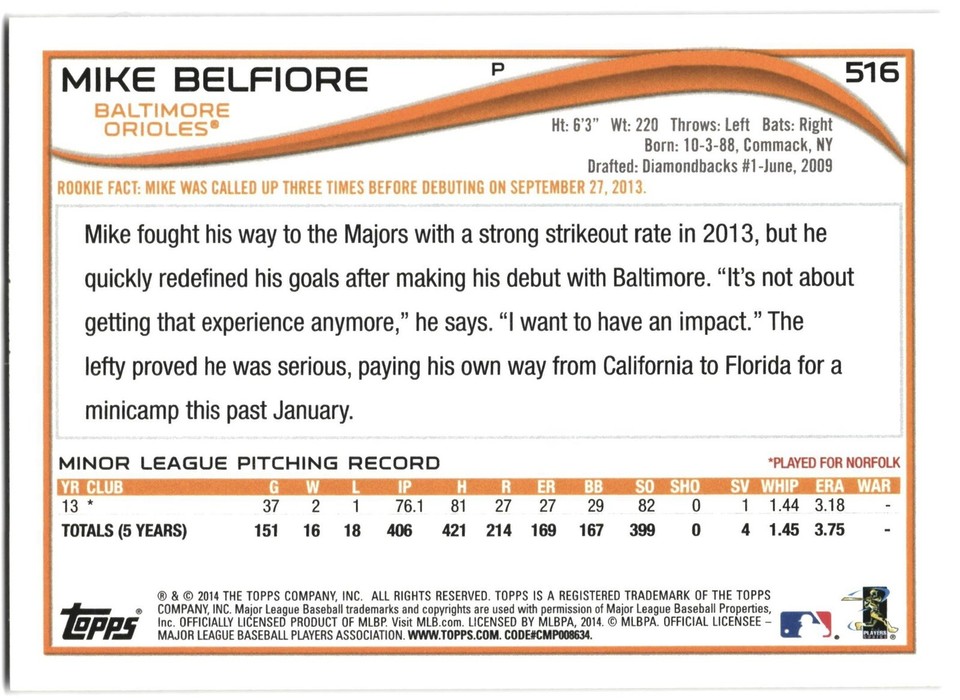 2014 Topps Baseball Mike Belfiore Rookie Baltimore Orioles #516 | eBay