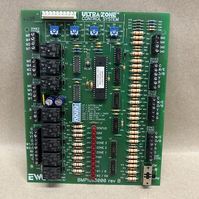 Controls - Zone Control