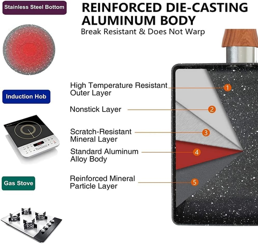 Tamagoyaki Pan, Japanese Cookware, Egg Roll Pan, Rectangle Frying Pan ...