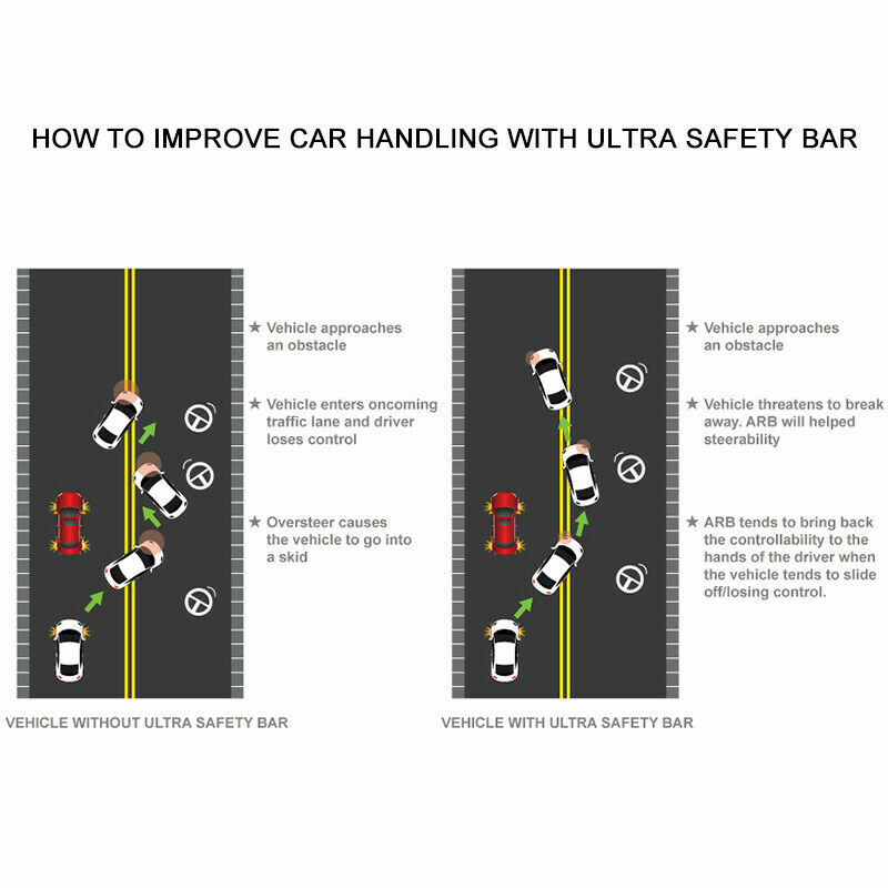 FOR MITSUBISHI LANCER (2WD) 2007-2017 Rear Lower Bar Member Brace | eBay