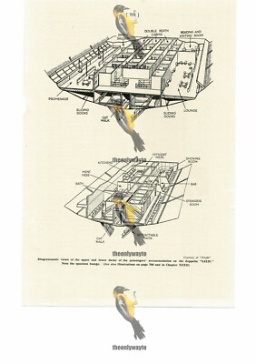 Diagrammatic Details Of Decks, Zeppelin LZ129, Book Illustration (Print ...