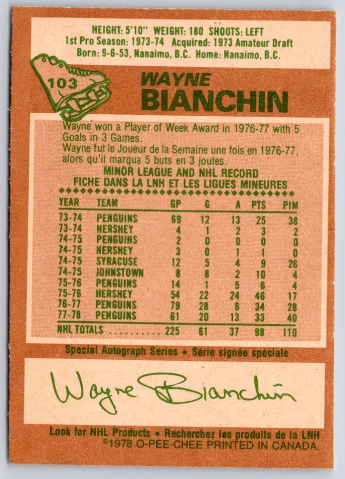 WAYNE BIANCHIN 1978-79 O-PEE-CHEE 78-79 NO 103 NRMINT+ 42980 | eBay