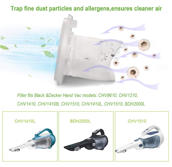 2 Pack Replacement Filter to fit Black & Decker VF110 Dustbuster part ...