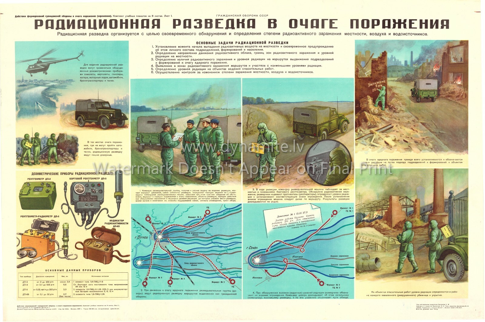 Soviet Russian Civil Defense Poster RADIATION GAS MASKS, GAZ-69, GEIGER ...