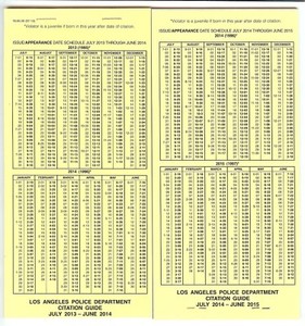 LAPD Citation guide police issued, California Vehicle Code, H&S, Muni ...