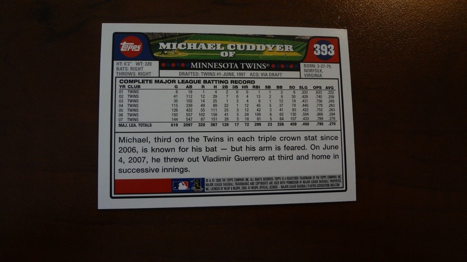 2008 TOPPS # 393 MICHAEL CUDDYER BASEBALL CARD | eBay