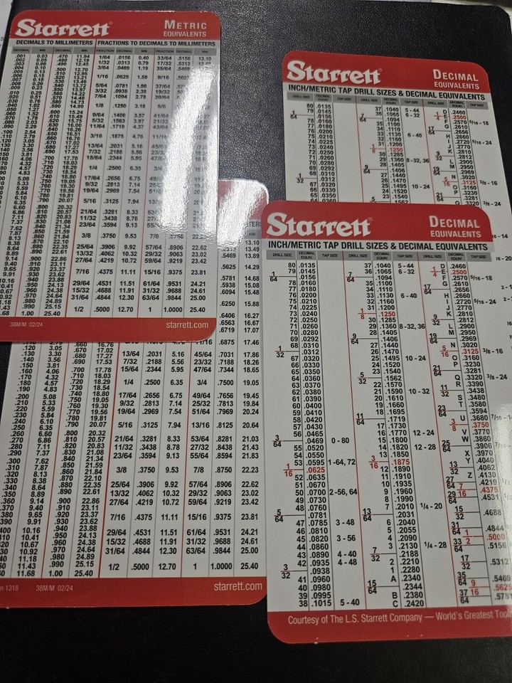 Pocket Starrett Metric and Decimal Equivalents Chart Machinist F1/E6 | eBay