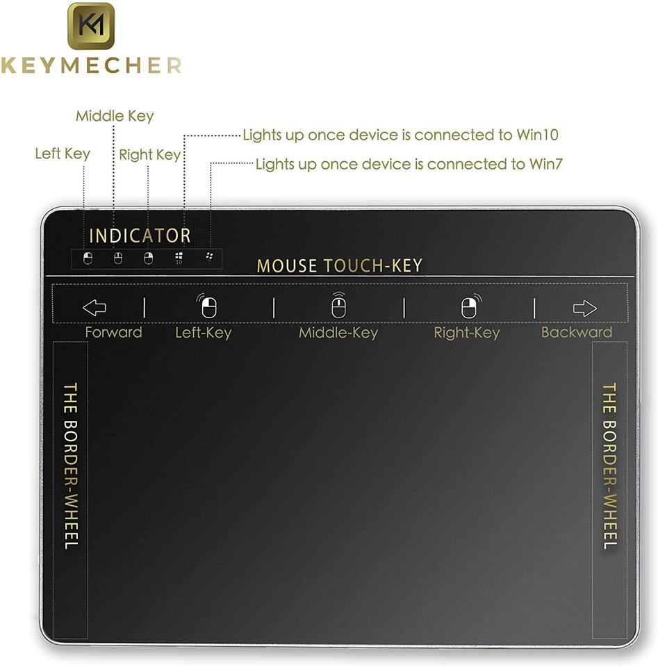 Keymecher Mano Multi-Gesture Wired Trackpad For Windows USB Slim ...