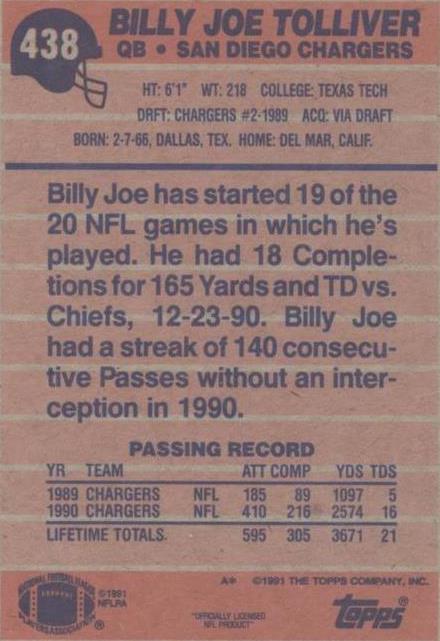 1991 Topps Billy Joe Tolliver #438 for sale | eBay