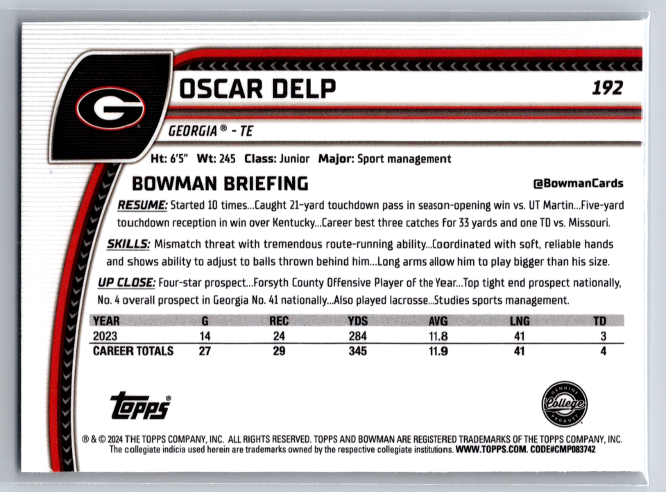 Oscar Delp 2024 Bowman University U Chrome Blue Mini-Diamond /175 #192 ...