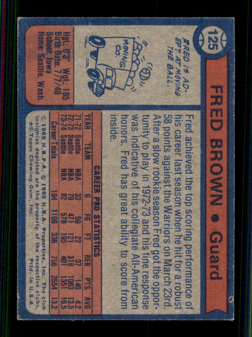 1974-75 Topps #125 Fred Brown - Crease Free | eBay