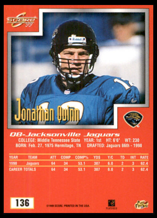 1999 Score #136 Jonathan Quinn Jacksonville Jaguars Football Card | eBay