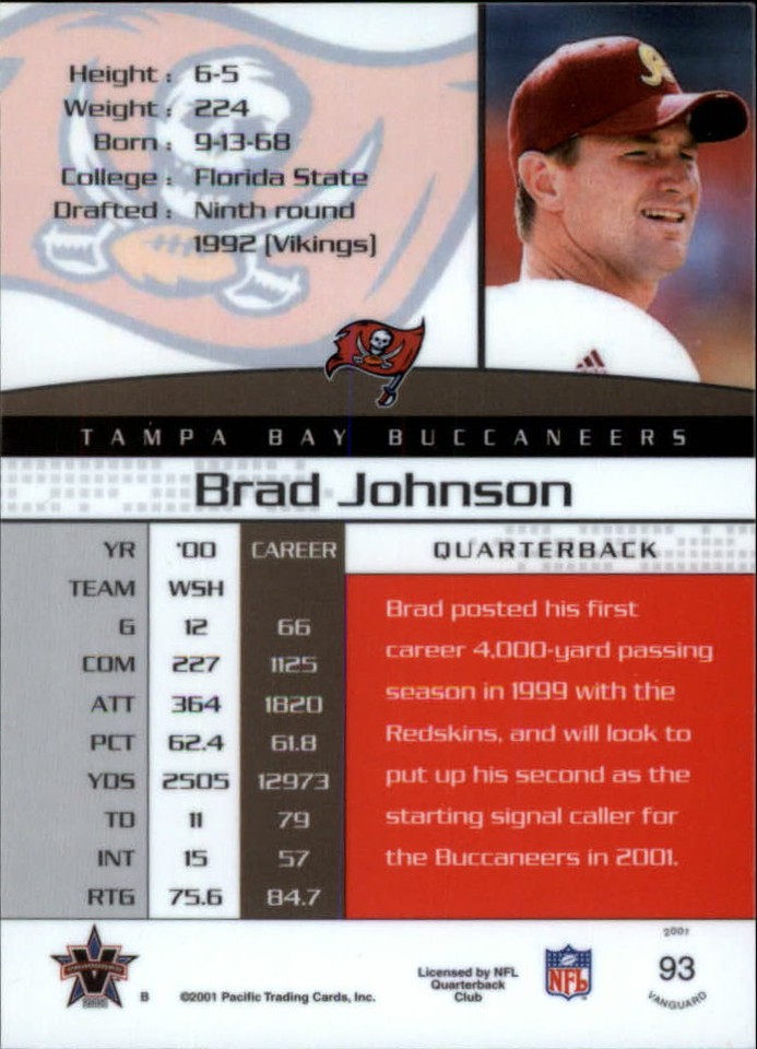 2001 Vanguard Blue #93 Brad Johnson /299 | eBay
