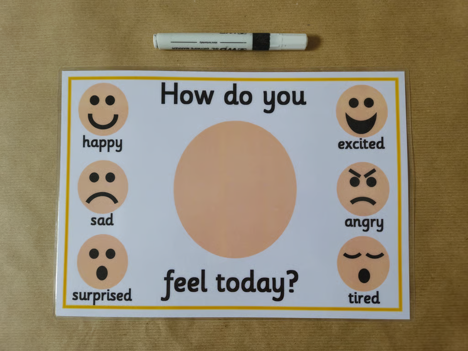 How do you feel? Feelings/emotions mat, EYFS ,KS1, Autism,ASD, non ...