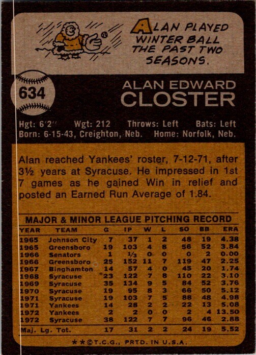 1973 Topps #634 Alan Closter *Excellent* | eBay