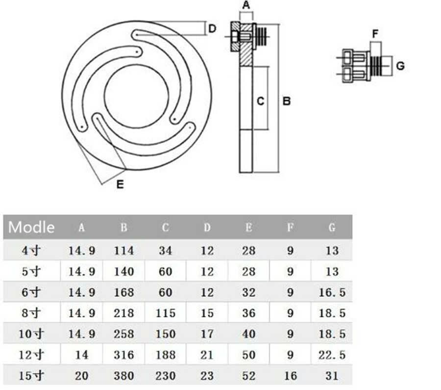 10 inches CNC Chuck Claw Ring Bore hydraulic Clamp Top Soft Jaw B210 ...