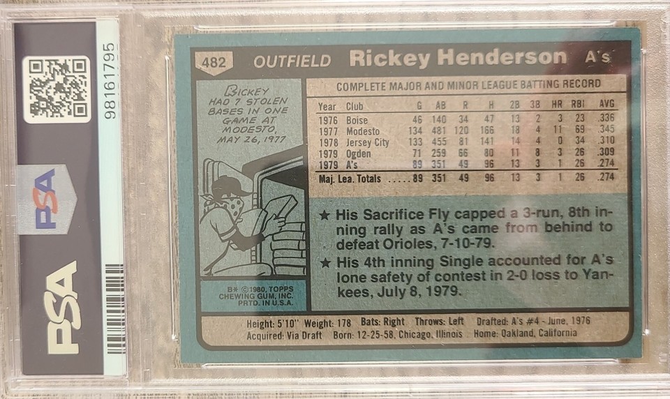 1980 Topps Rickey Henderson HOF #482 PSA 4 VG EX Rookie RC | eBay