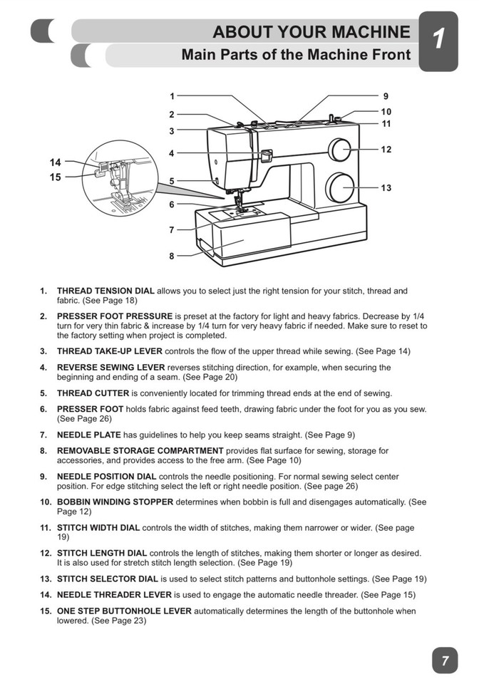 Large Deluxe-Edition Instructions Singer 44S Manual Sewing Machine | eBay