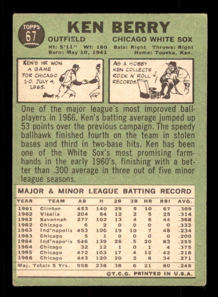 1967 Topps Baseball #67 Ken Berry VG *e1 | eBay
