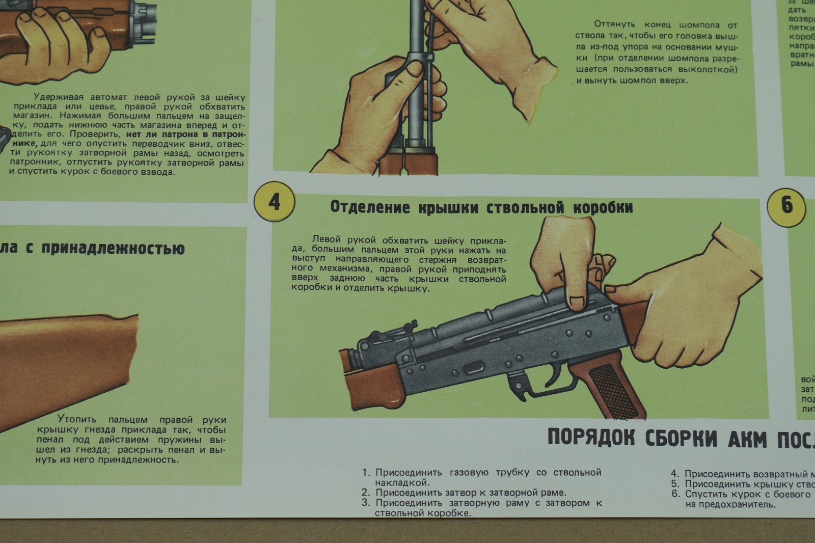 Authentic Soviet Russian USSR Military Poster AKM Kalashnikov Rifle Gun ...