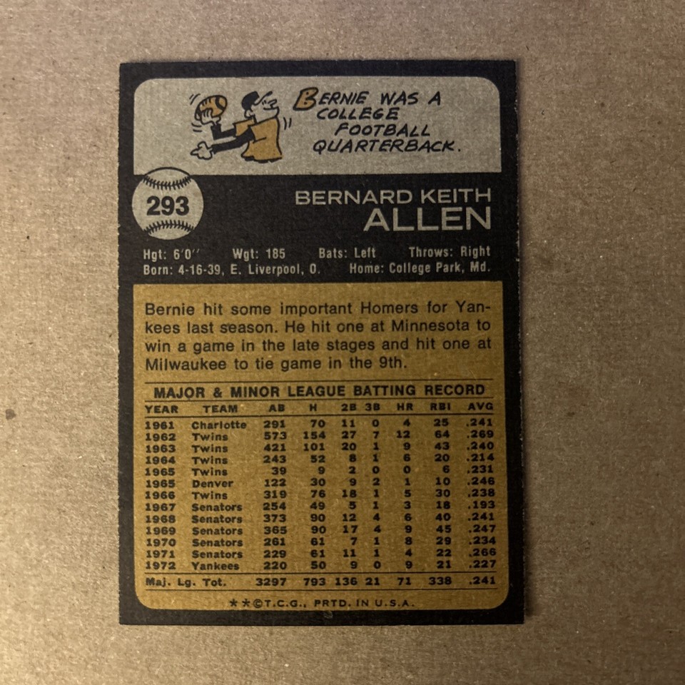 1973 Topps Baseball Bernie Allen New York Yankees Card #293 | eBay