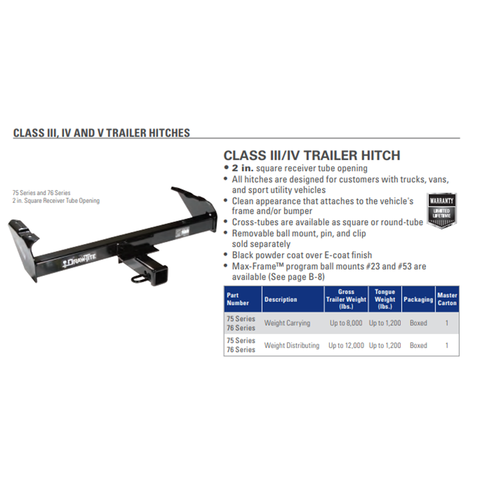 Draw-Tite 75549 Trailer Hitch Class IV, Black 2 in. Receiver For ...