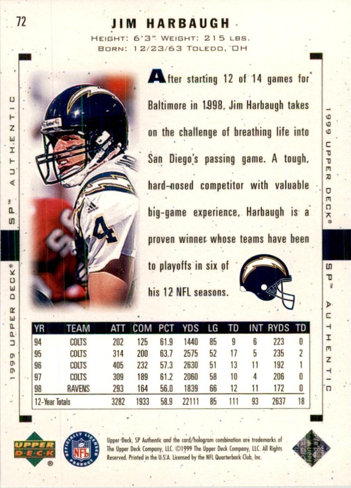 1999 Upper Deck SP Authentic Jim Harbaugh (100) Football Cards #72 | eBay