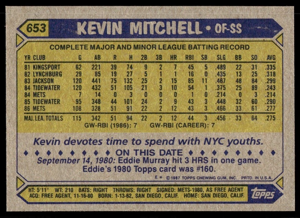 1987 Topps Kevin Mitchell Rookie New York Mets #653 | eBay
