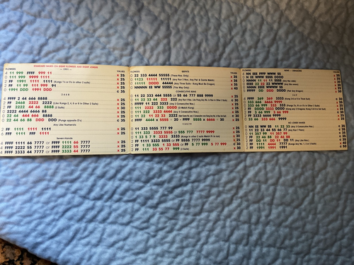 1991-92 Official National Mah Jongg League, Inc | eBay