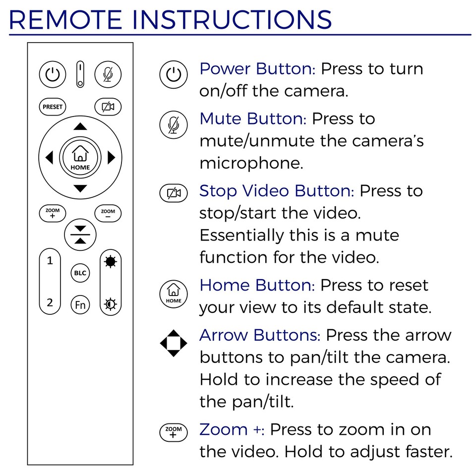 Remote Control For NexiGo N990 (Gen 2) 4K PTZ Webcam | eBay