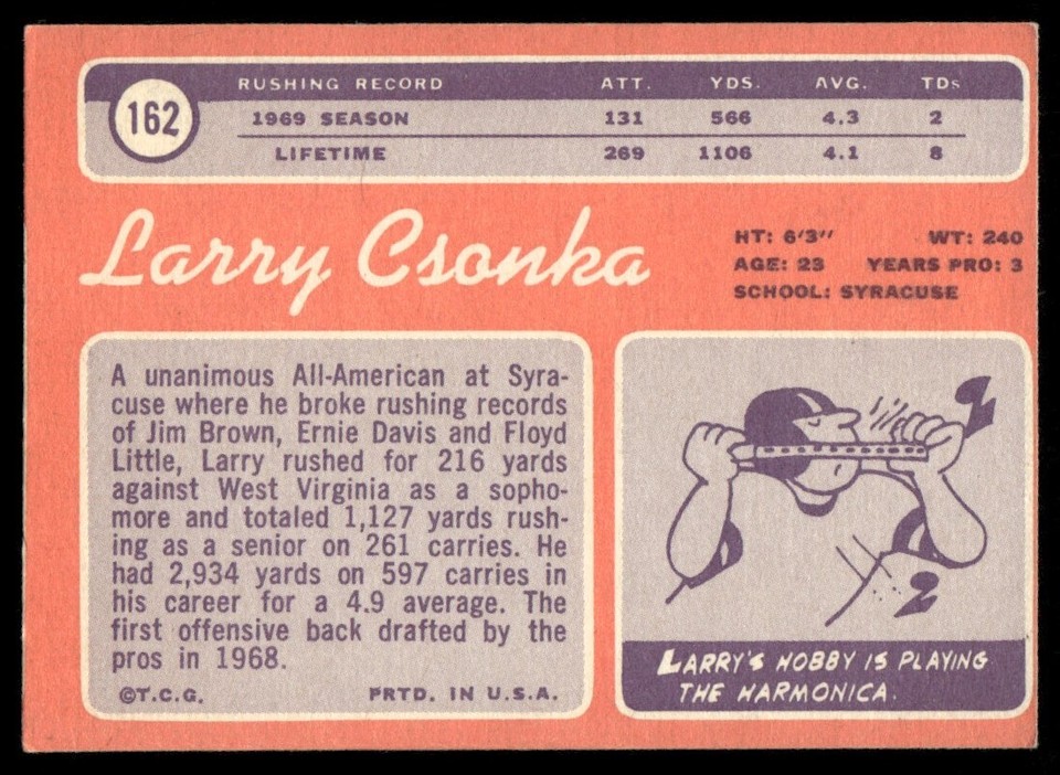 Larry Csonka Miami Dolphins #162 1970 Topps Football Card | eBay