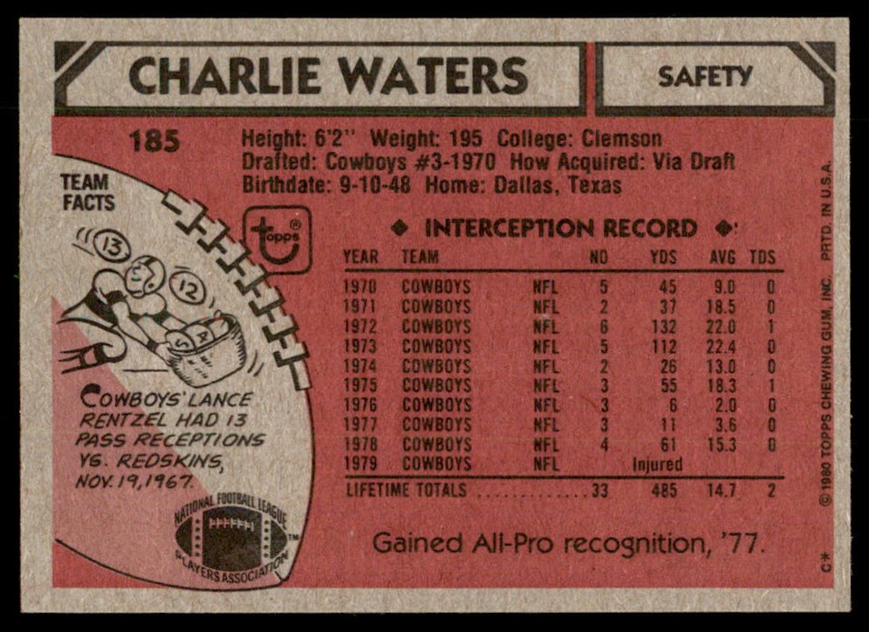 1980 Topps #185 Charlie Waters NM | eBay