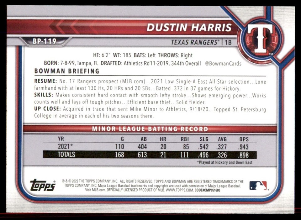 Dustin Harris 2022 Bowman Prospects Rookie 1st Card RC | #BP-119 Texas ...