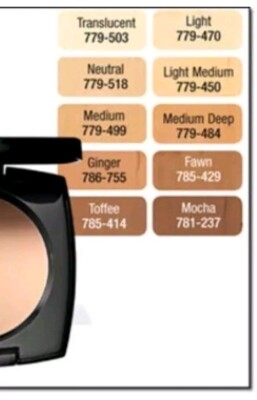 Avon True Color Flawless Mattifying Pressed Powder Mocha | eBay