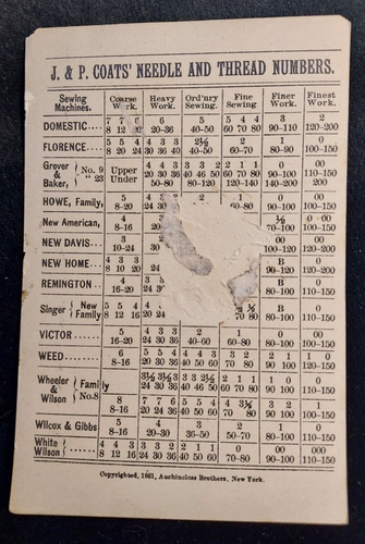 Old Sewing Trade Card J&P Coats Best Six Cord Thread Mean Dog Can't ...