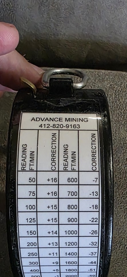 Davis Instrument Mfg. Co. Anemometer Coal Mining New And Up To Date ...