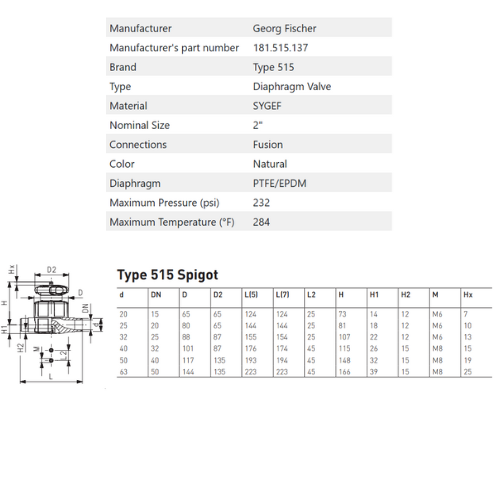 181.515.137 Georg Fischer | TYPE 500 SERIES HIGH FLOW DIAPHRAGM VALVE ...